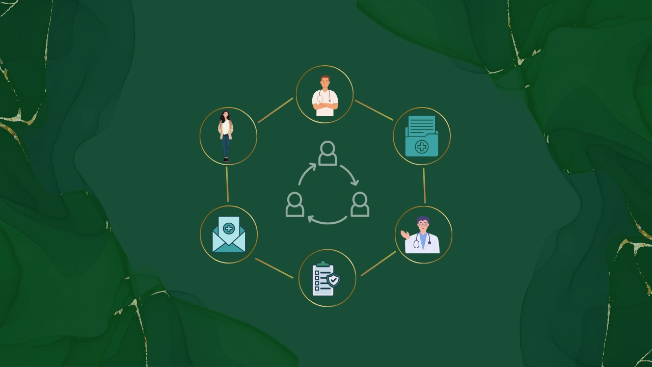 Simplify Referrals With a Smart Referral Management System